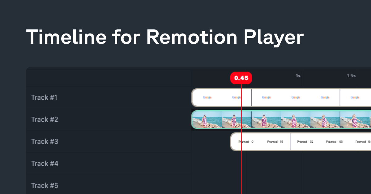 Timeline | Remotion Pro